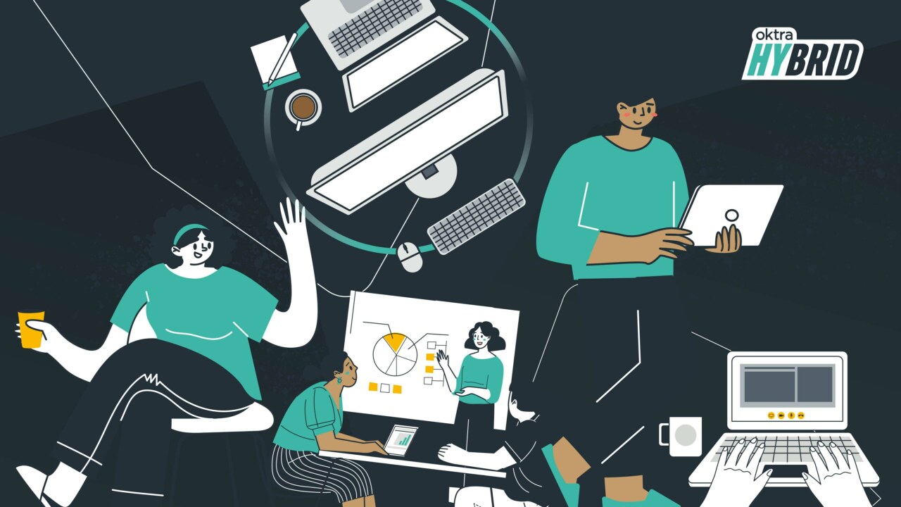 4 Key Pillars for Designing the Hybrid Office in 2024