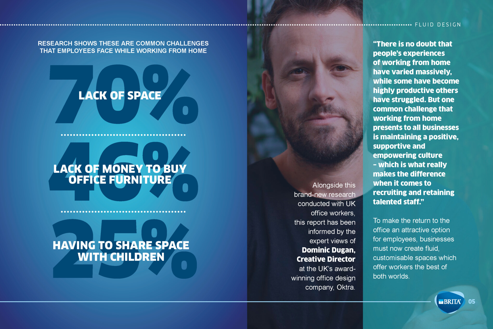 Dominic Dugan talks Fluid Design with BRITA | Oktra News