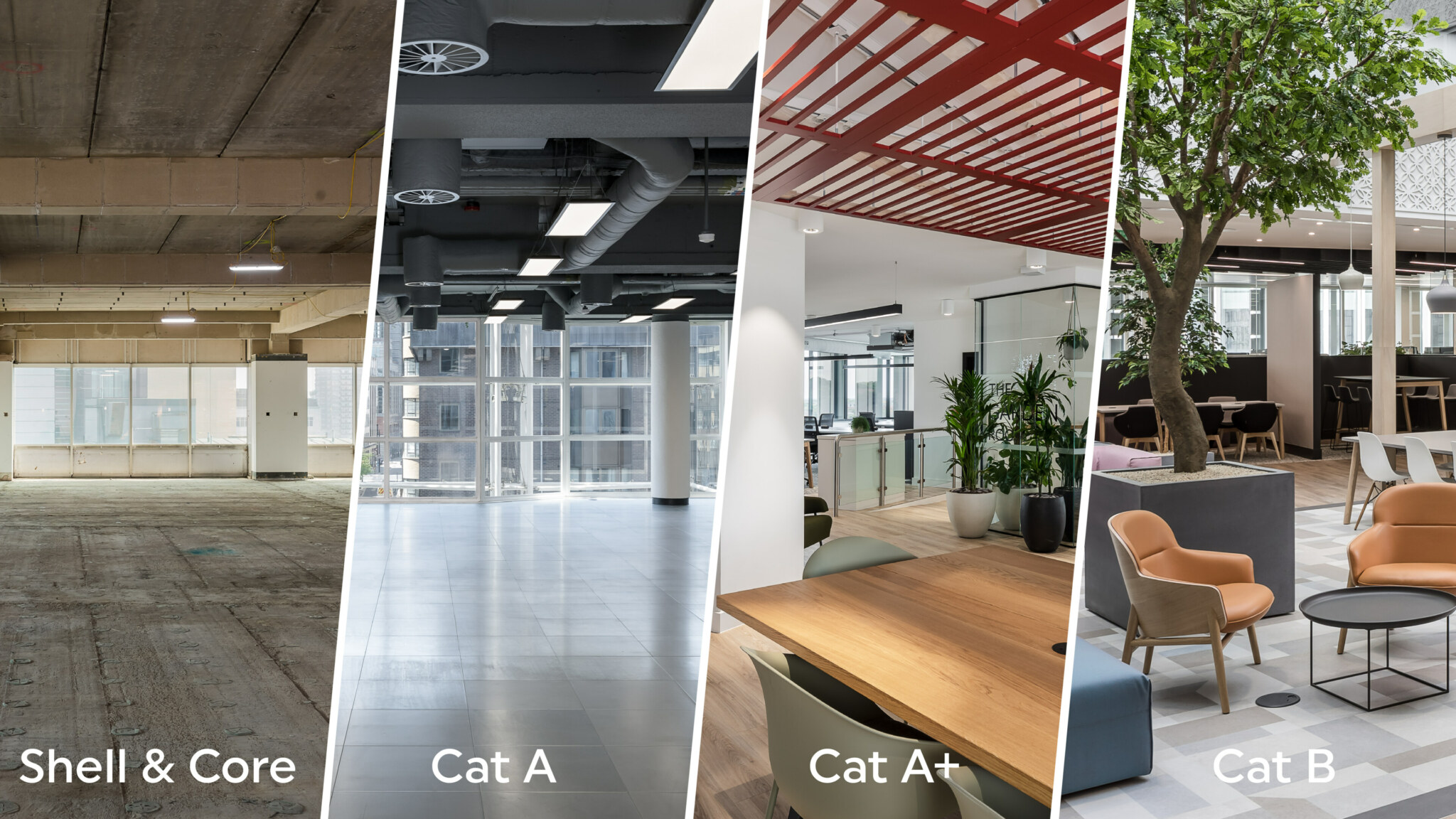 The Difference Between Cat A and Cat B Fit Out