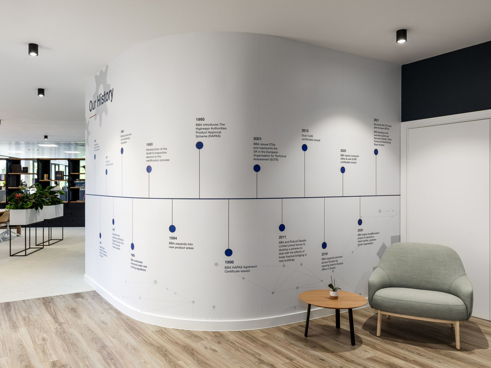 Office Fit Out for British Board of Agrément | Oktra Case Study